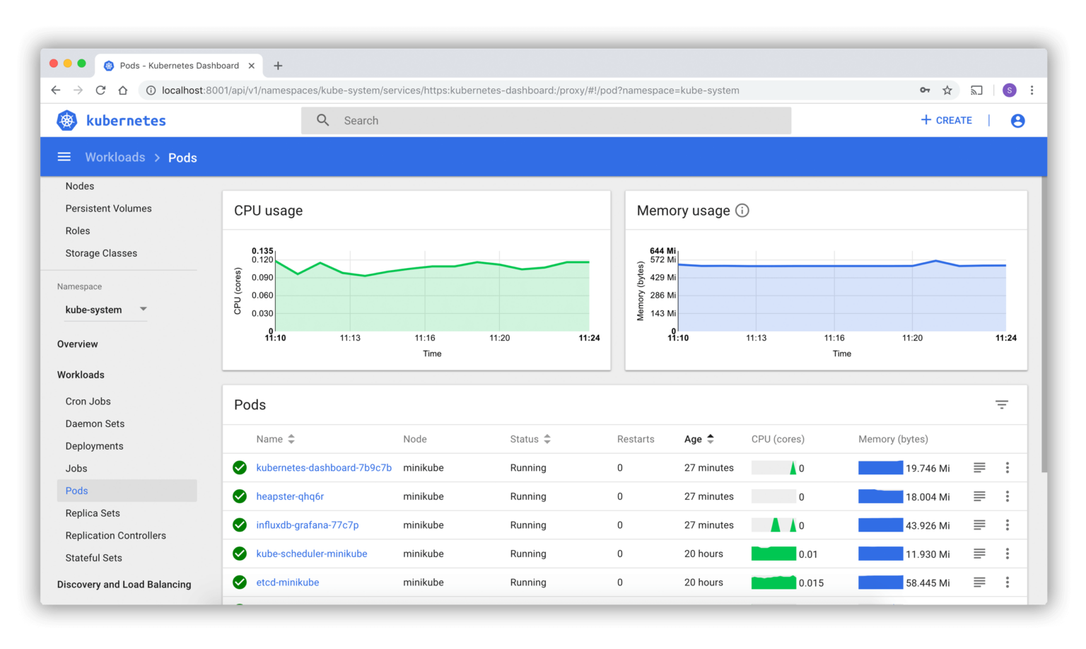 How To Install And Access The Kubernetes Dashboard In A K3s Cluster Tech Wave 