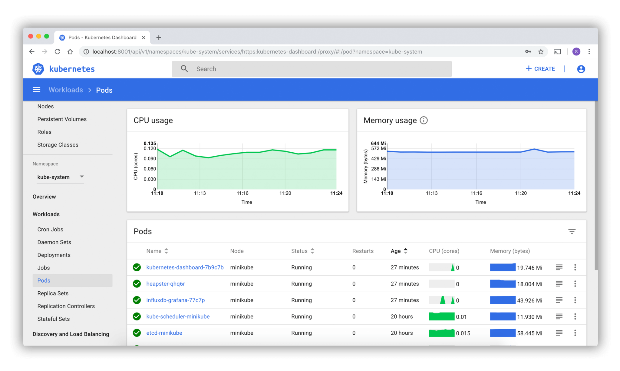 How To Install And Access The Kubernetes Dashboard In A K3s Cluster