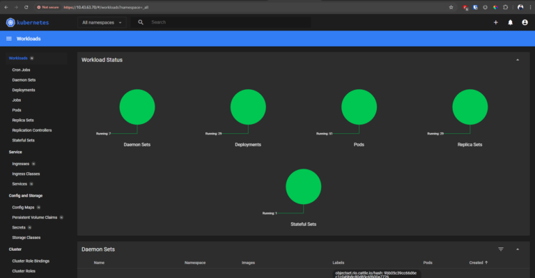 How to Install and Access the Kubernetes Dashboard in a k3s Cluster ...